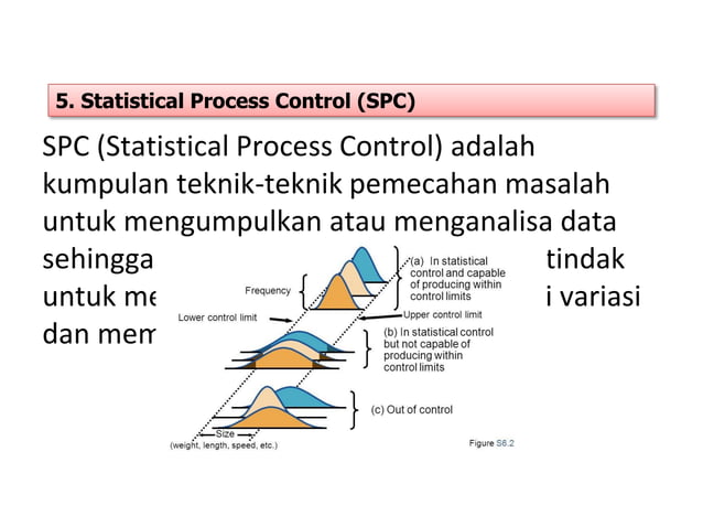 IATF16949:2016 Automotive QMS Awareness | PDF