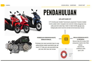 materi training cvt (continuous variable transmision)sepeda motor matic ...