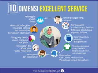Materi training excellent service di dunia pendidikan | PPT