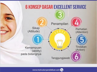 Materi training excellent service di dunia pendidikan | PDF