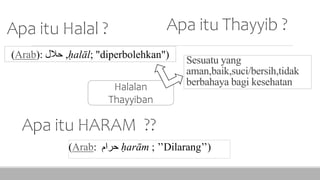 Materi Training Sertifikasi Halal dan Kriteria SJPH.pptx