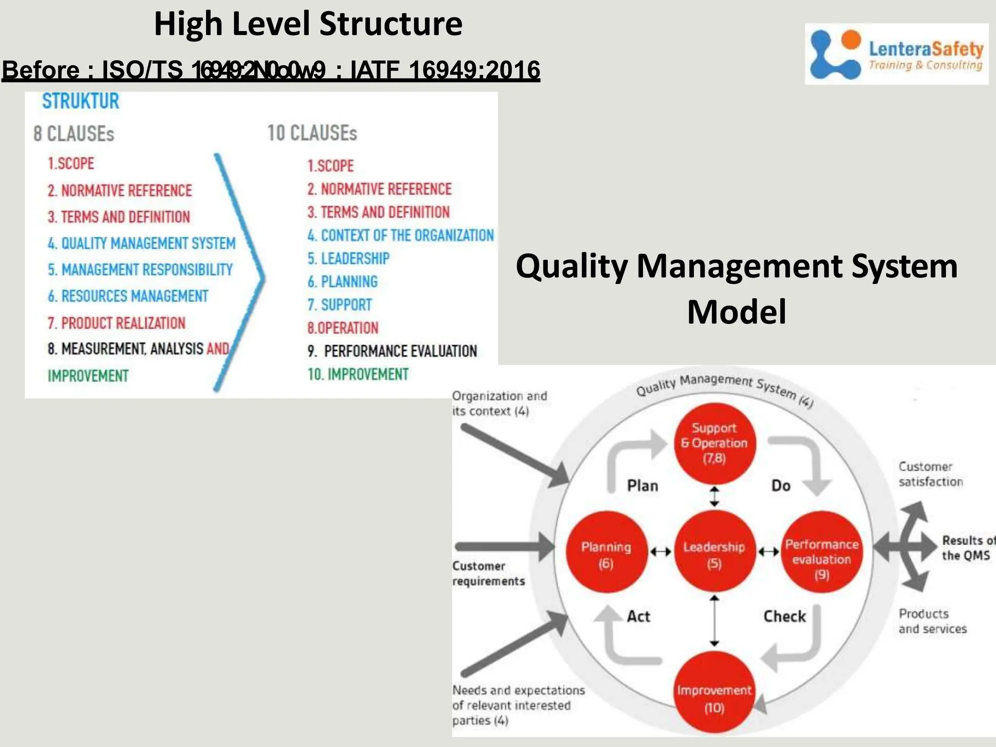 materi training IATF 16949.pptx