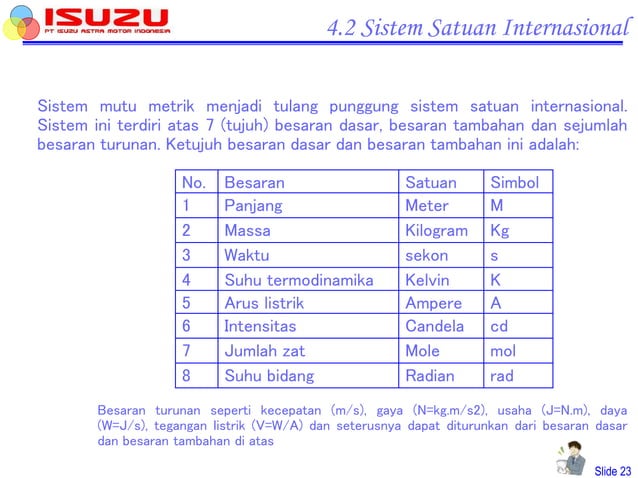 Materi Training Kalibrasi.ppt