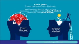 Materi Training Membangun Guru Growth Mindset 2022 | PDF
