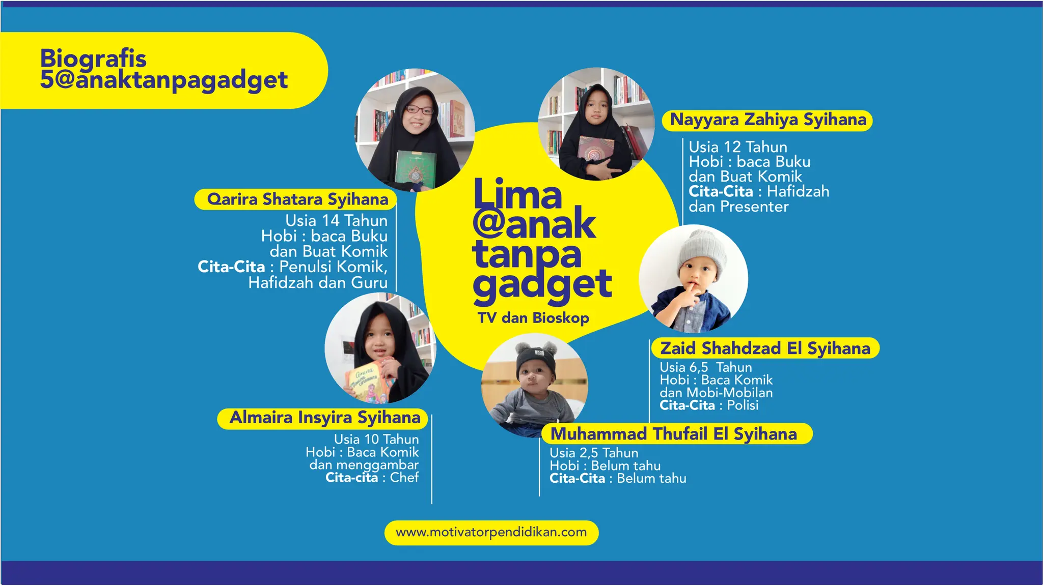 Materi Training Mengenal Multiple Intelligences dan Penerapannya dalam Pembelajaran 2025.pdf