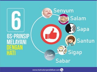 Materi training motivasi menjadi karywan di atas rata rata | PDF