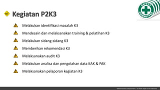 Materi Training P2K3 - calibri.pptx