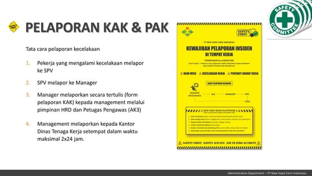 Materi Training P2K3 - calibri.pptx