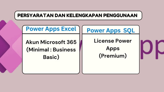 Materi Training PowerApps!wskscko,sckccmv.xxm nskskcsc | PDF