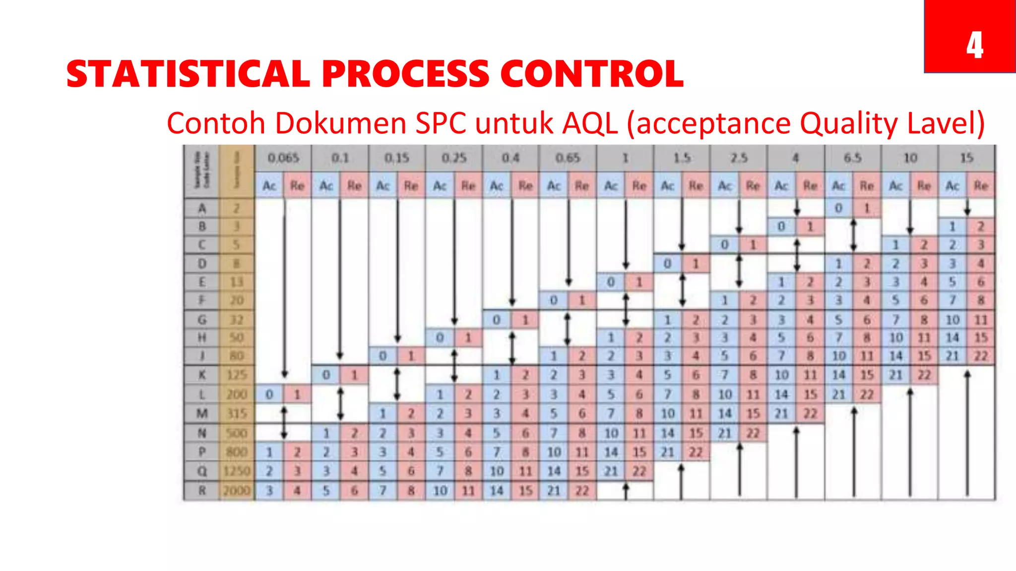 Materi Training QC QA.pptx