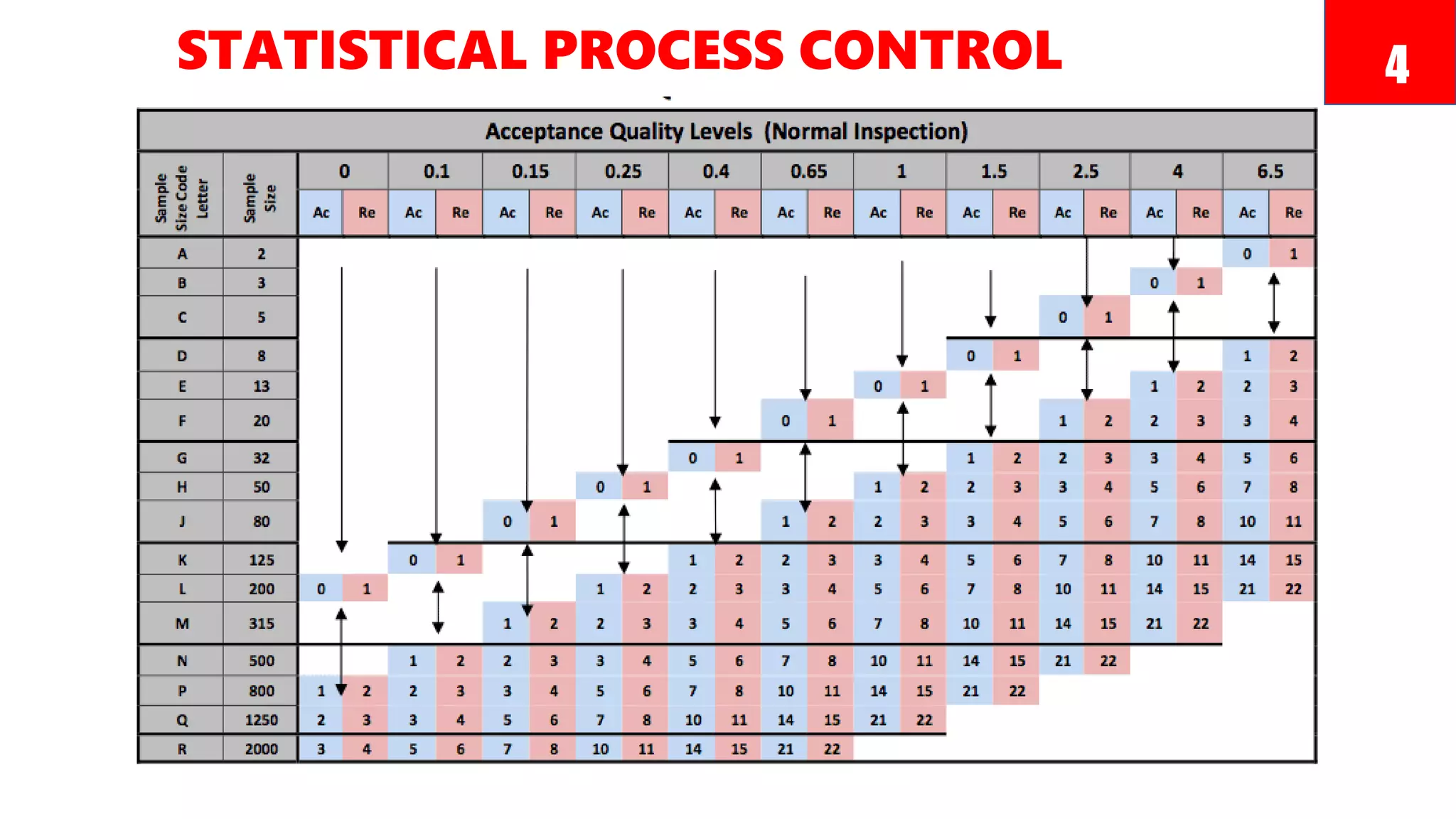 Materi Training QC QA.pptx