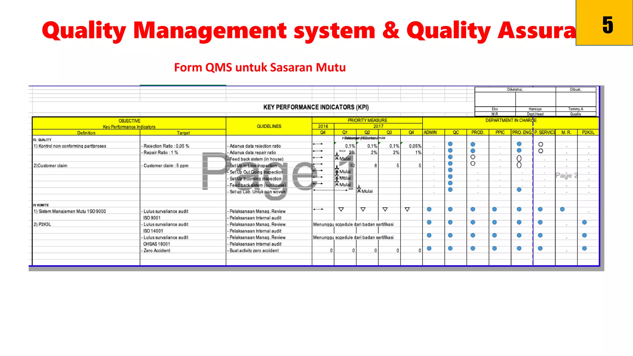 Materi Training QC QA.pptx