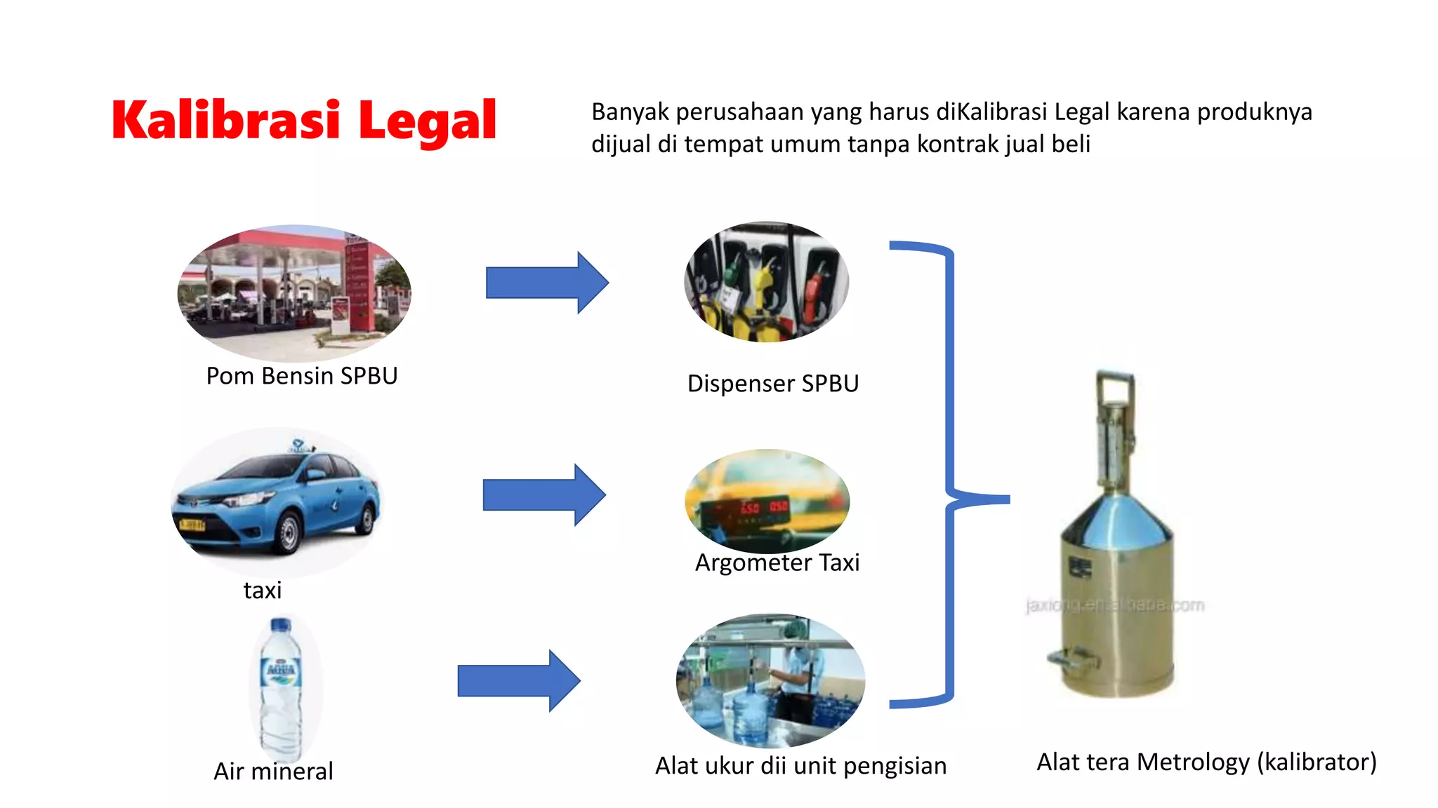 Materi Training QC QA.pptx
