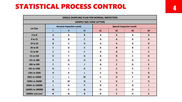 Materi Training QC QA.pptx