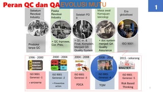 Materi Training QC QA.pptx