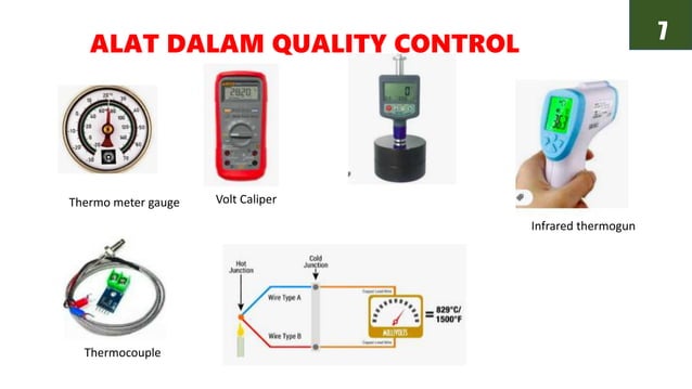 Materi Training QC QA.pptx