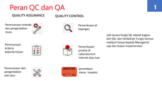 Materi Training QC QA.pptx