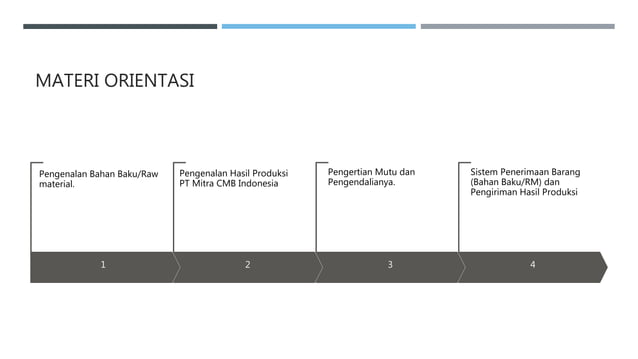 Materi Training QC_REV.BYH.pptx
