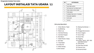 MATERI TRAINING Site Manager and SPV QC.pptx