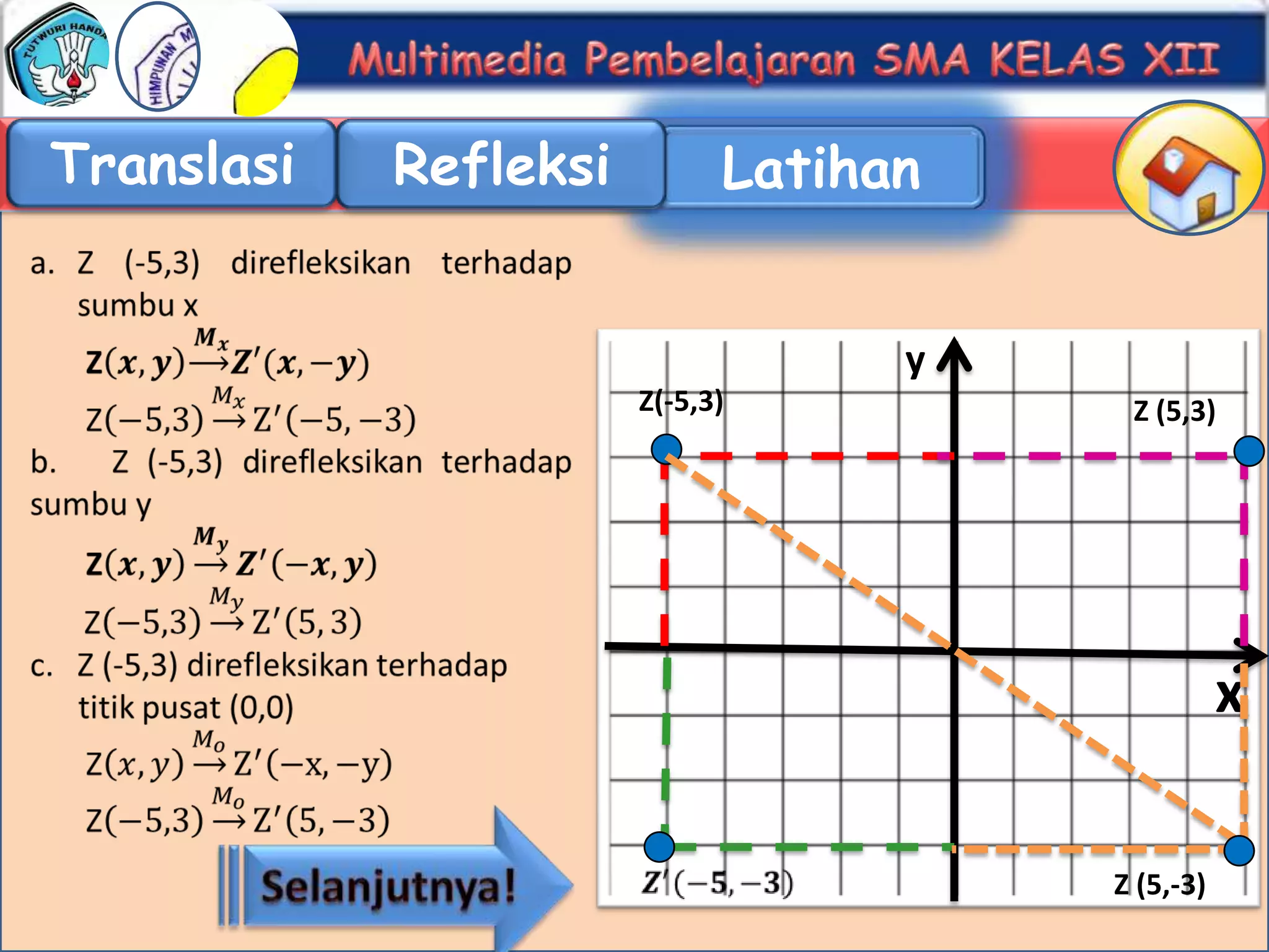 Materi transformasi | PPTX