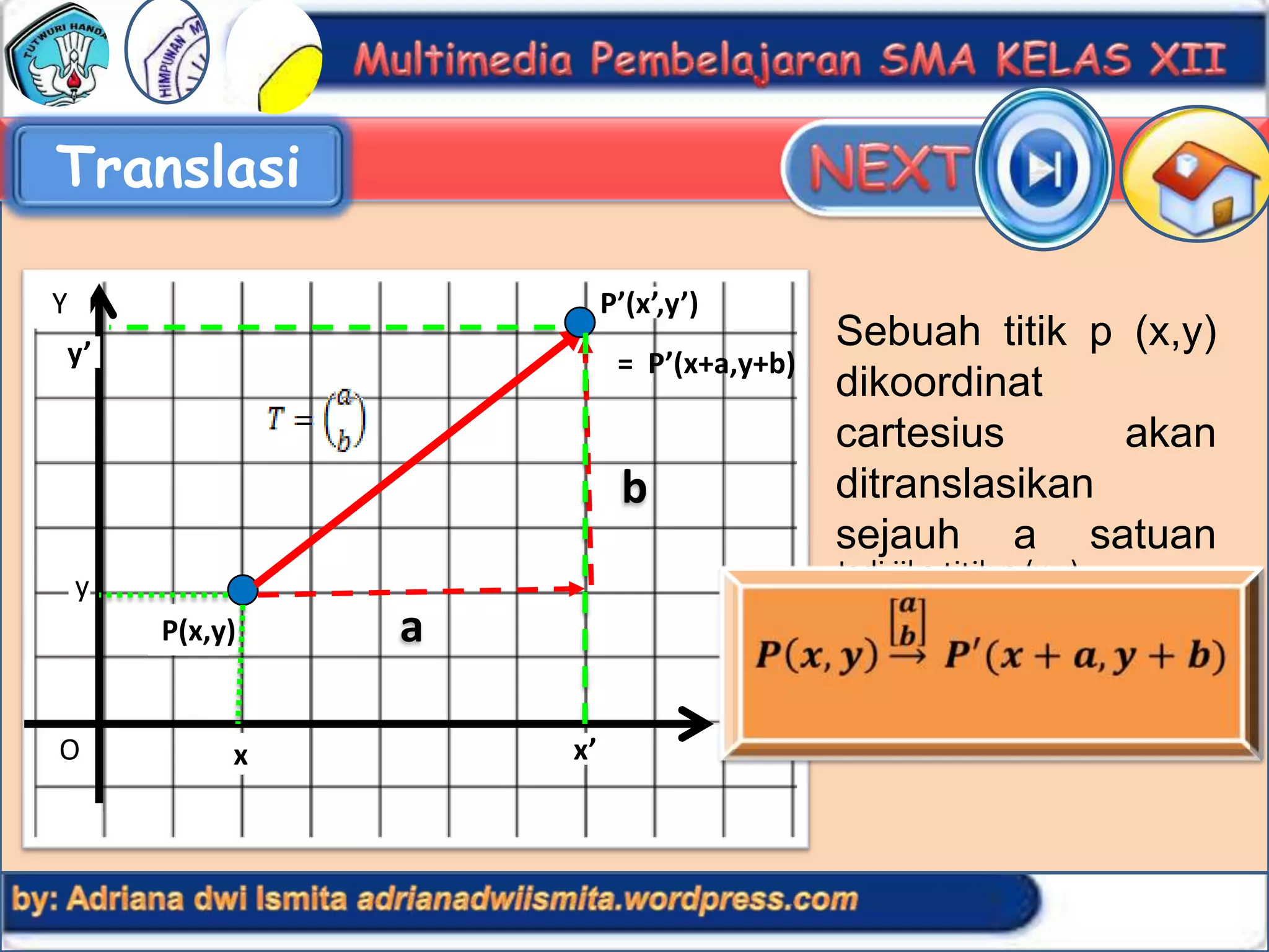 Materi transformasi | PPTX