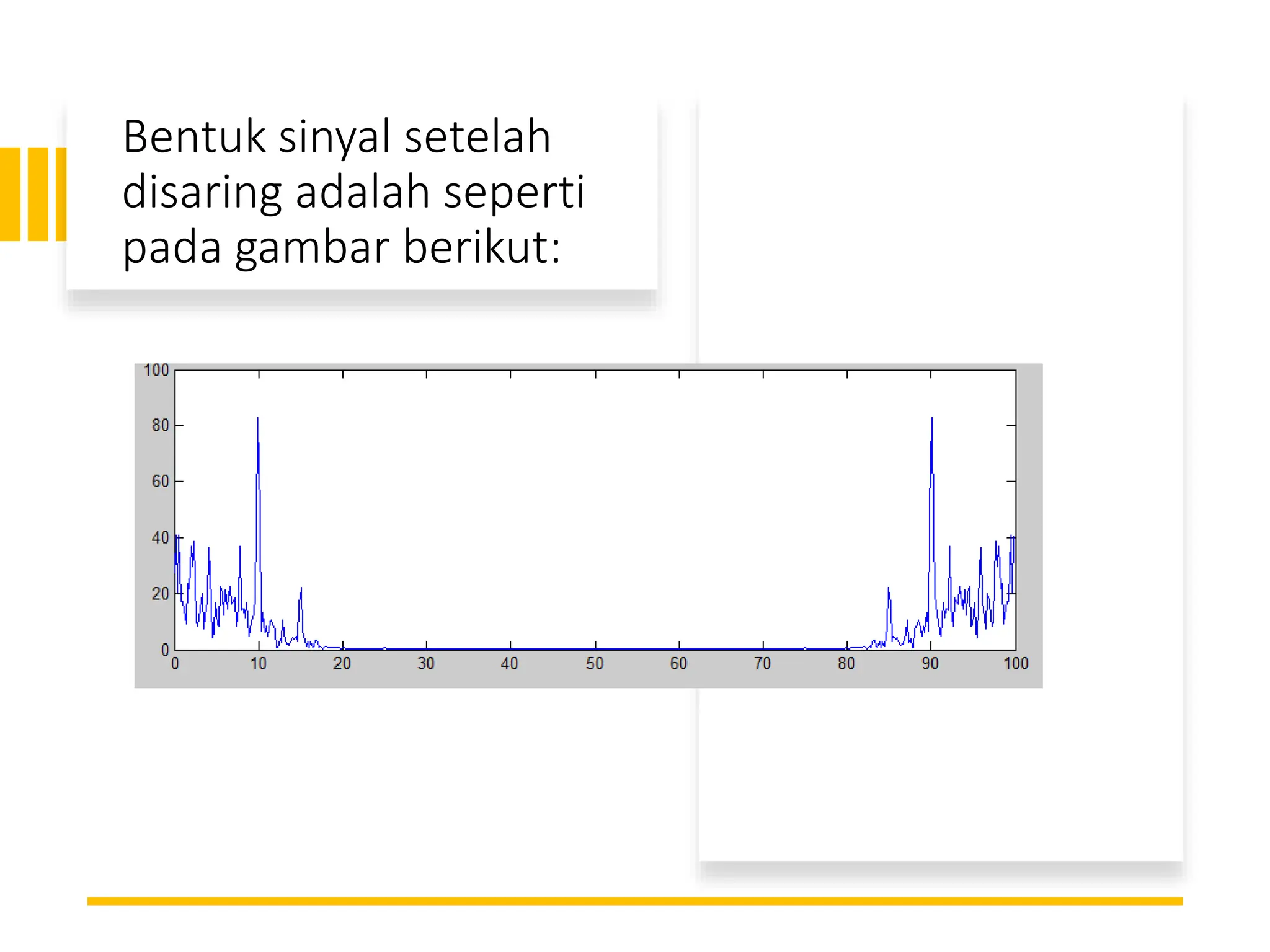 Materi dan penjelasan trasnformasi fourier.pptx