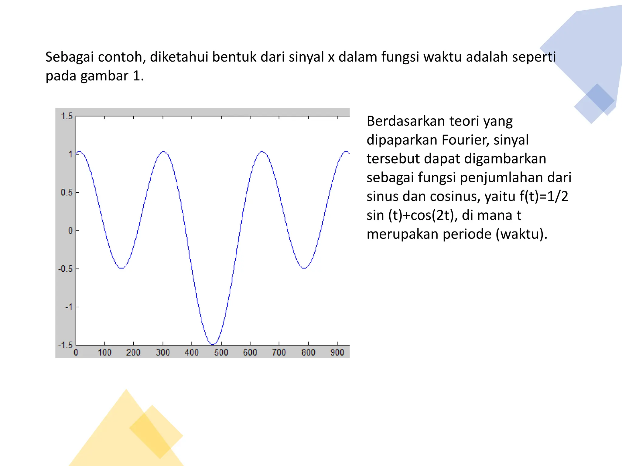 Materi dan penjelasan trasnformasi fourier.pptx