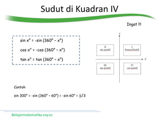 Materi trigonometri | PPTX