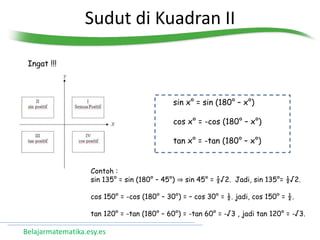 Materi trigonometri | PPTX