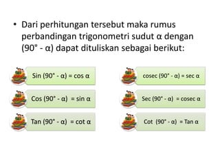 materi Trigonometri.pdf