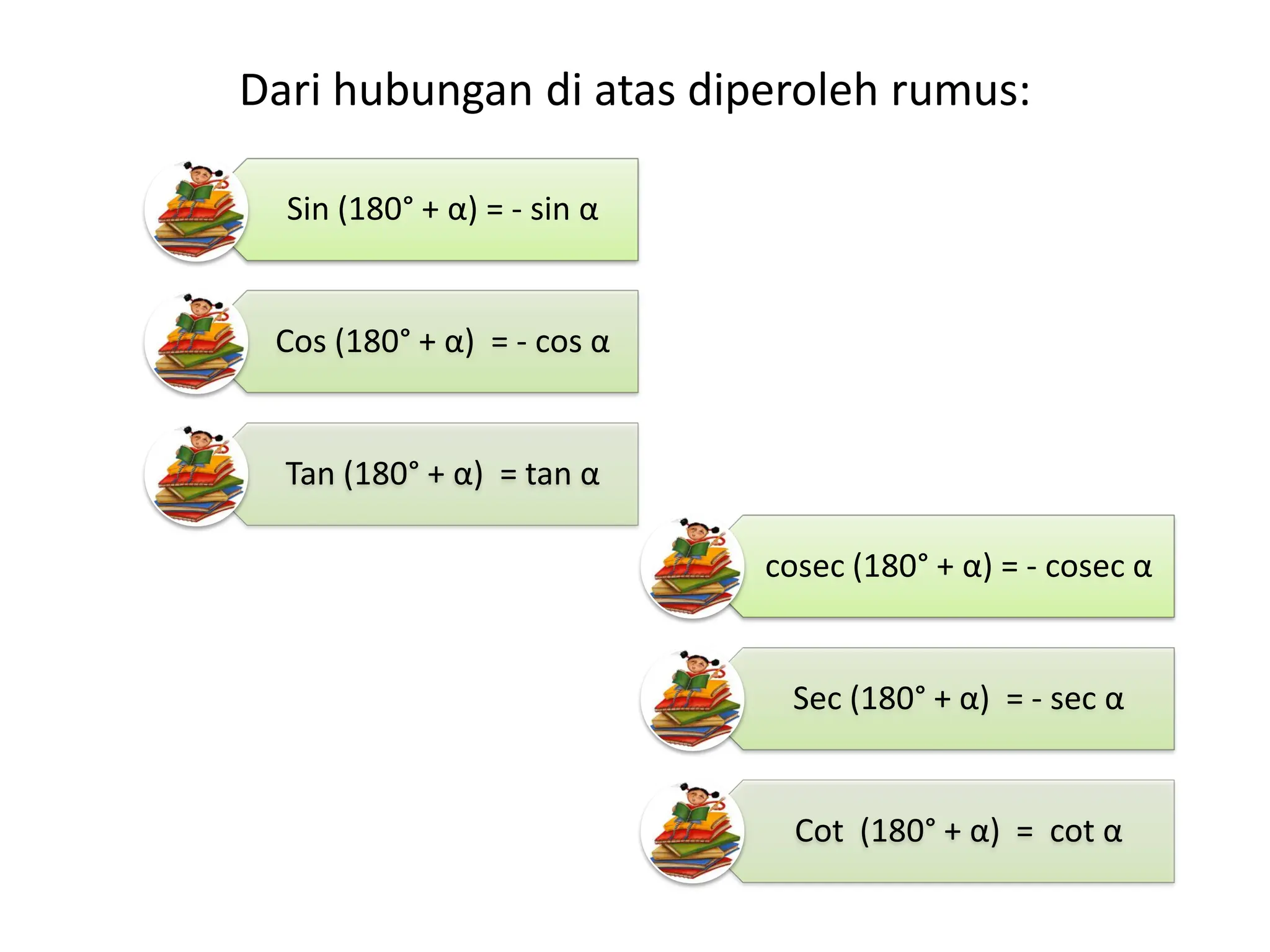 materi Trigonometri definisi, rumus .pdf