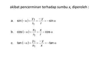 materi Trigonometri definisi, rumus .pdf