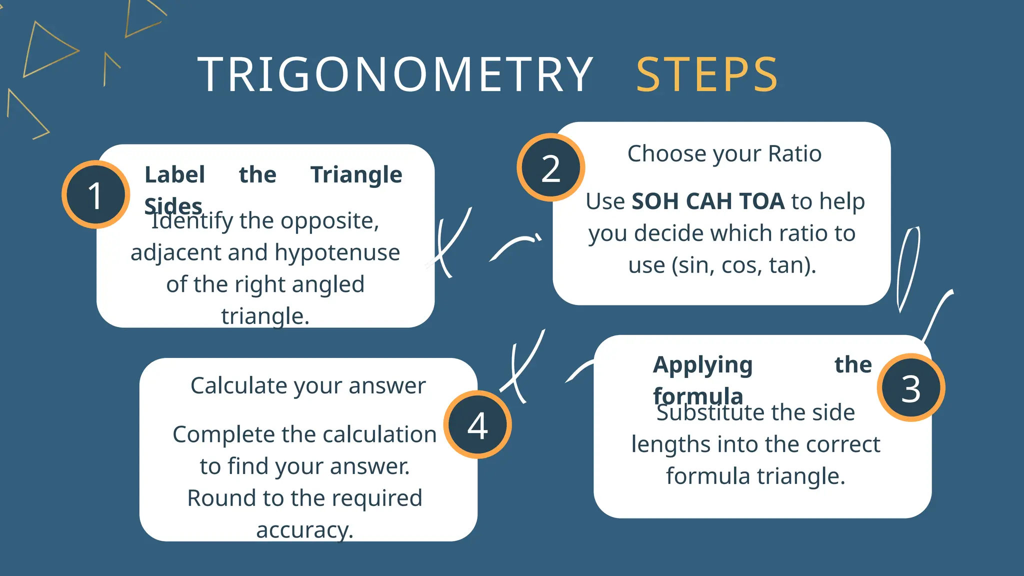 Materi Trigonometri pada segitiga siku-siku | PPTX