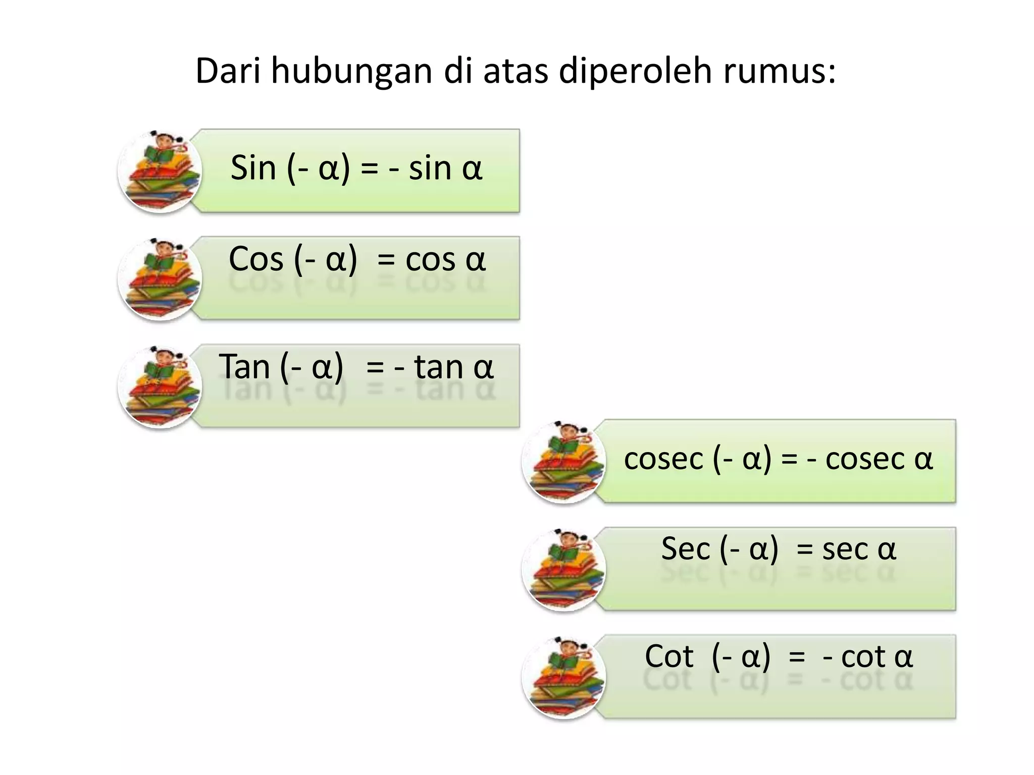materi Trigonometri_105625.pptx