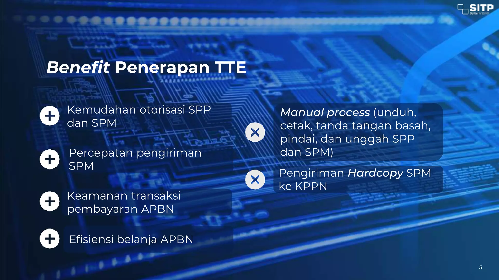 Materi TTE-DS Sistem SAKTI_1Sep2023.pptx