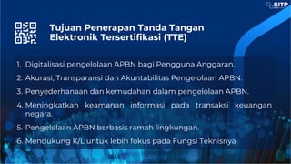 Materi TTE-DS Sistem SAKTI_1Sep2023.pptx