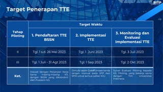Materi TTE-DS Sistem SAKTI_1Sep2023.pptx