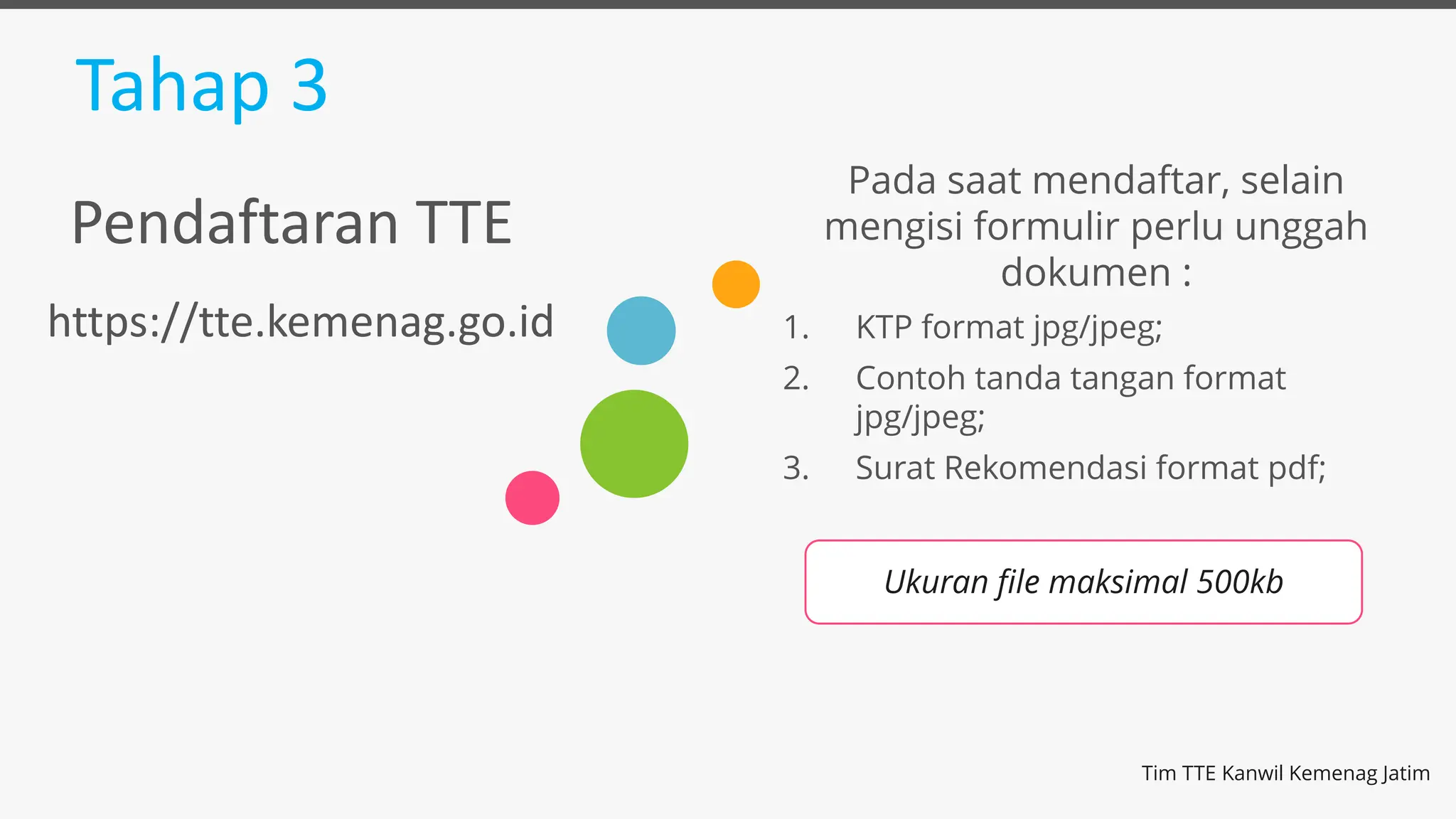Materi penggunaan TTE di lingkungan Kementerian Agama Jawa Timur | PDF