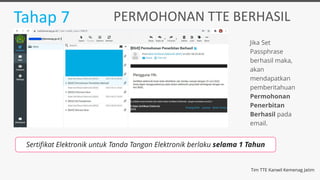 Materi penggunaan TTE di lingkungan Kementerian Agama Jawa Timur | PDF