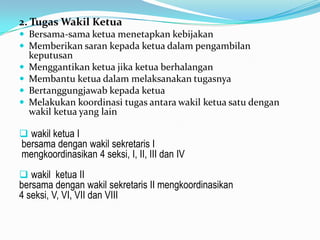 Materi tugas dan peran osis | PPTX