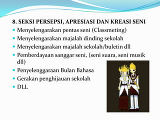 Materi tugas dan peran osis | PPTX