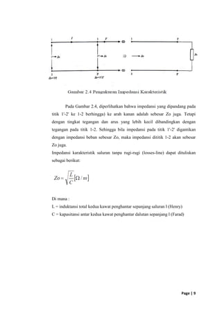 Materi tugas saluran transmisi dan matching impedance | DOCX