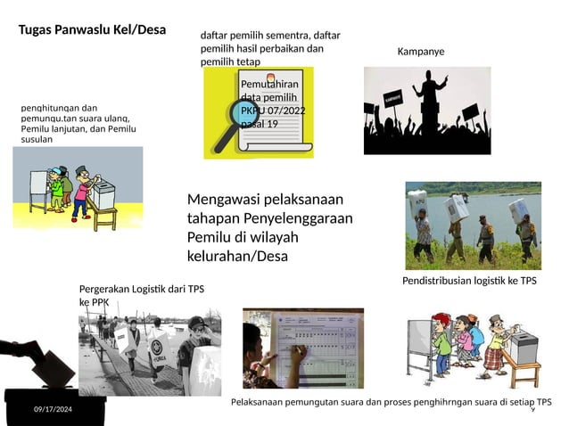 materi Tugas, Wewenang dan kewajiban PKD.pptx