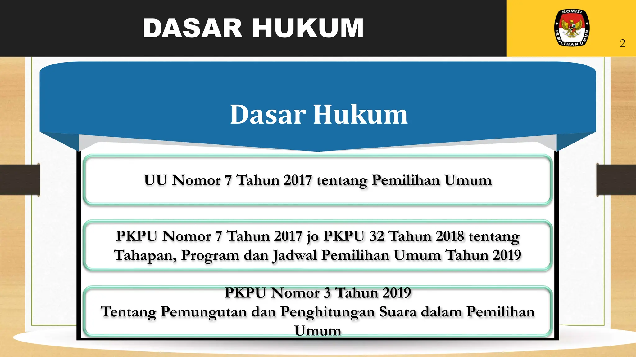 MATERI TUNGSURA UTK BIMTEK 2019 OKE.pptx