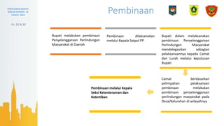 MATERI TUPOKSI LINMAS UNTUK KAPASITAS 2024.pptx
