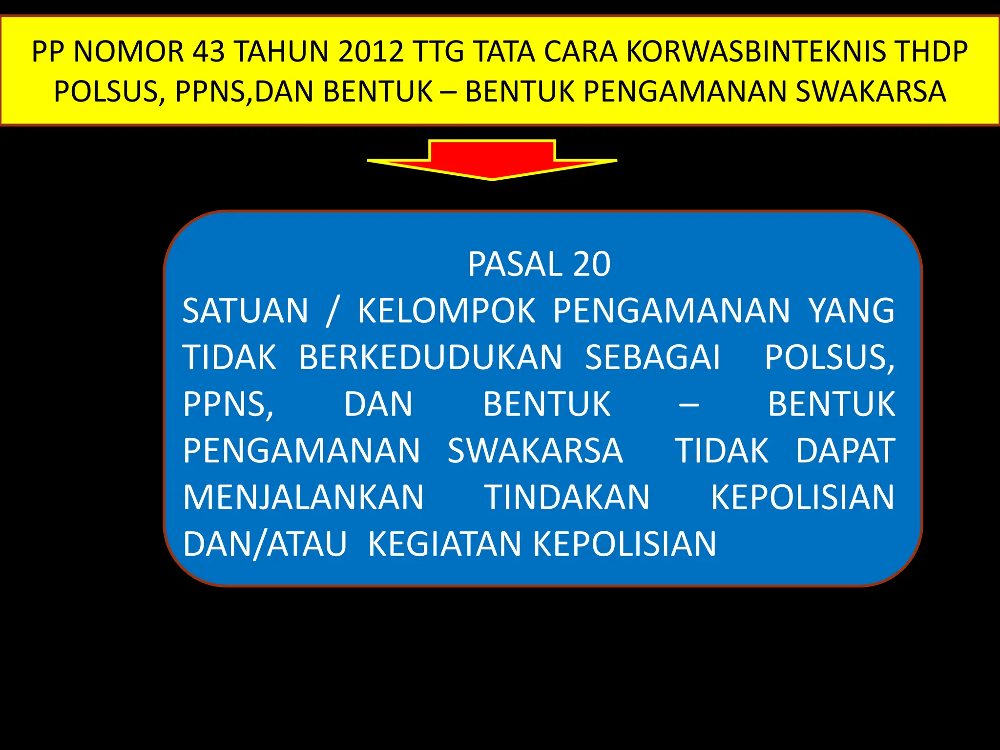 MATERI SECURITY TUGAS POKOK, FUNGSI dan PERANAN (TUPOKSIRAN) | PPTX