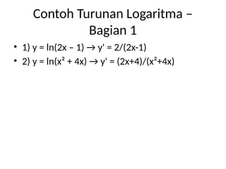 Materi_Turunan_15_Slide_Contoh_matematika dasar.pptx