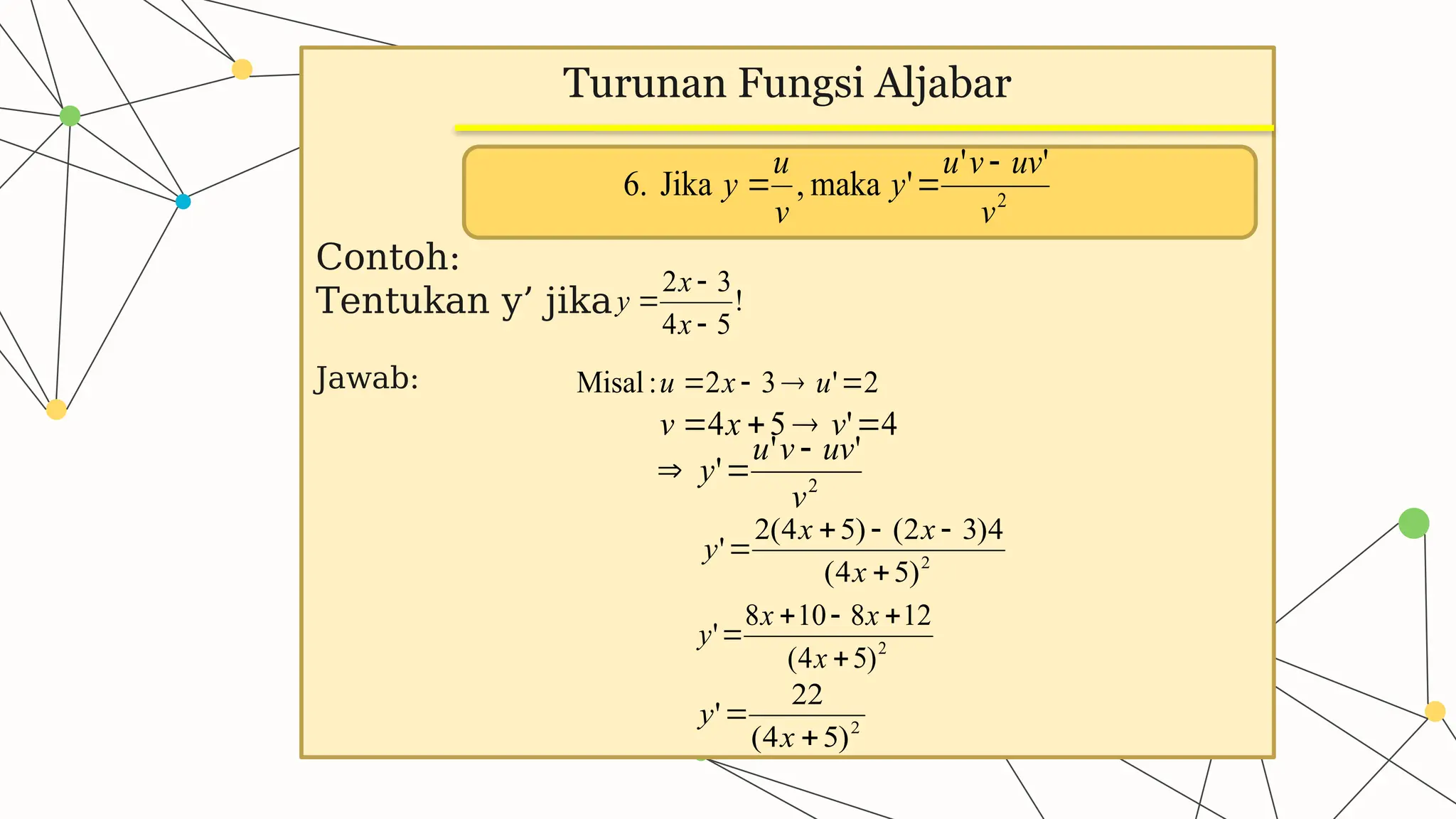 Materi Turunan (Matematika Humaniora) Laura Naibaho.pptx