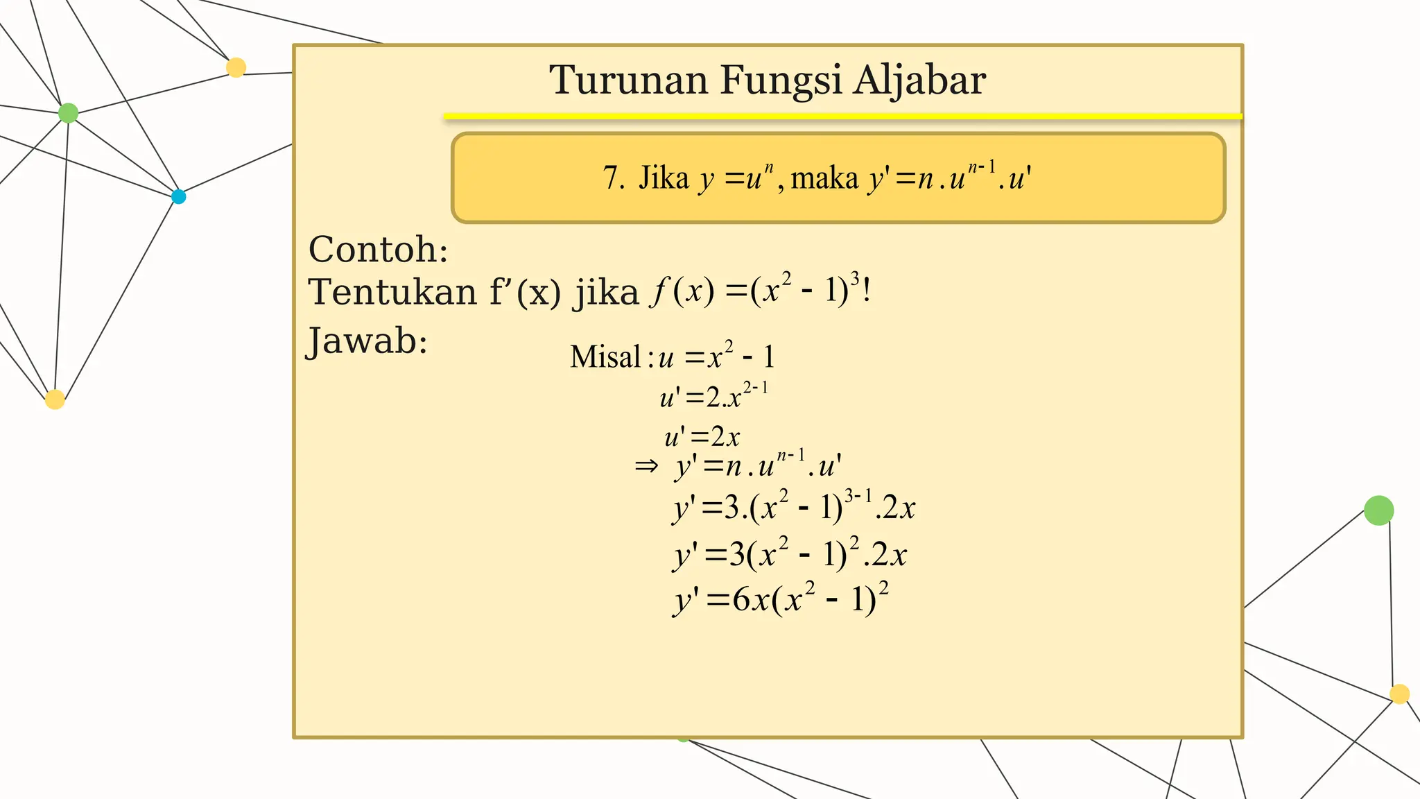 Materi Turunan (Matematika Humaniora) Laura Naibaho.pptx