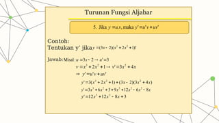 Materi Turunan (Matematika Humaniora) Laura Naibaho.pptx